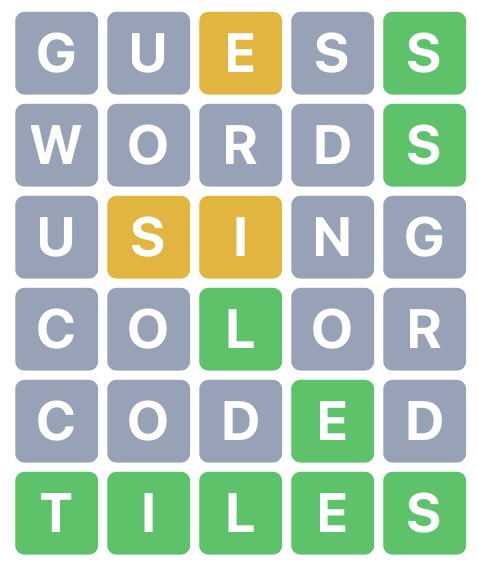 How to Play Wordle Game | The Compass Dial