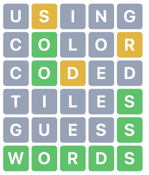 How to Play Wordle Game! (With Photos) | The Compass Dial